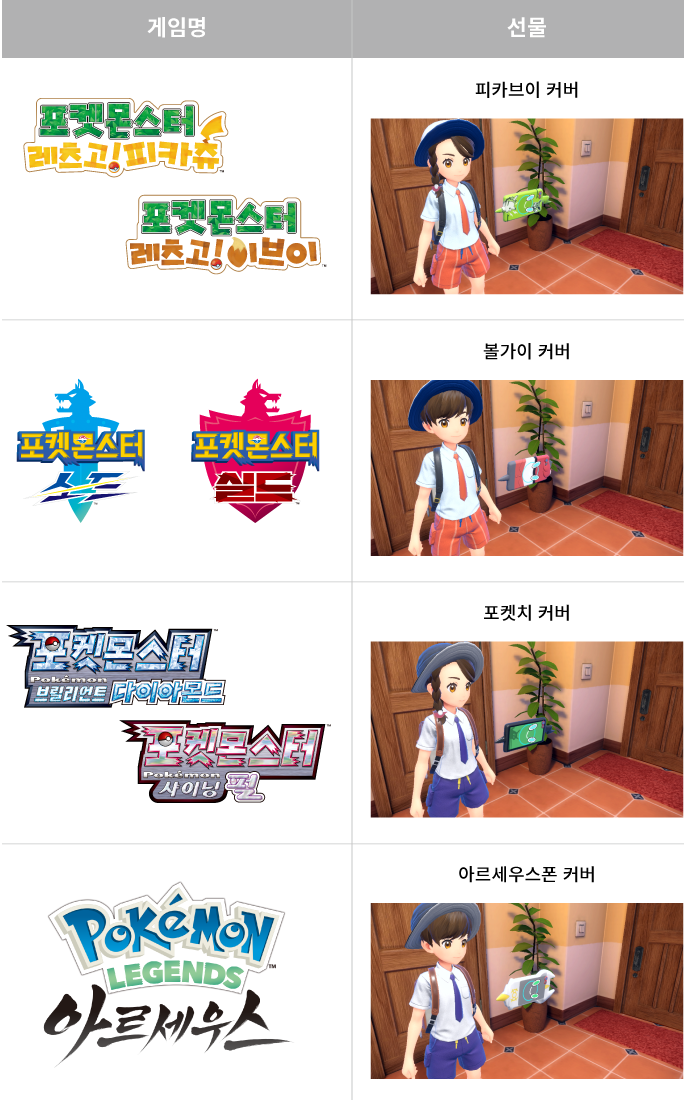 포켓몬스터 스칼렛 바이올렛 스마트로토무 커버 받는법 로토무 폰 네이버 블로그