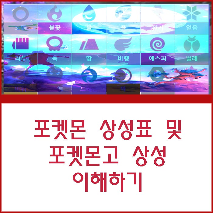 포켓몬 상성표 포켓몬고 상성 속성 배틀 공략 네이버 블로그