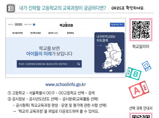 고교학점제 시행 장점과 단점 현명하게 준비하는 방법 꼭 체크하세요 네이버 블로그