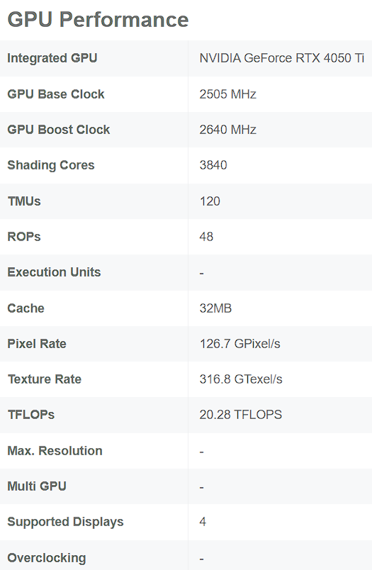 지포스 RTX 4050TI 8GB 출시일 가격 스펙/파워 성능(3060비교) : 네이버 블로그