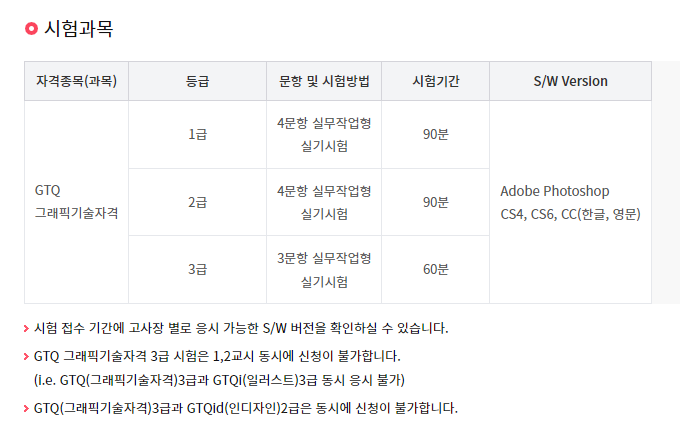 Itq시험 정보기술자격 시험일정과 정보 알아보기 네이버 블로그