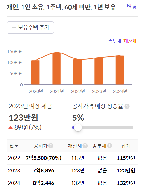시영 아파트 재건축 마포구 성산 시영 지구단위 계획 공고 네이버 블로그