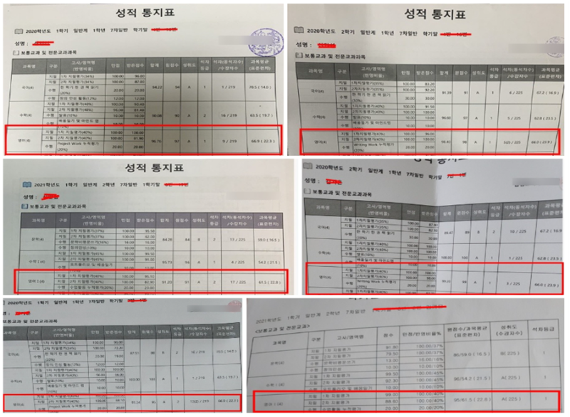 진접 권민수영어 개원 학습의 본질은 입시제도가 아닌 사랑하는 자녀의 자존감입니다 네이버 블로그