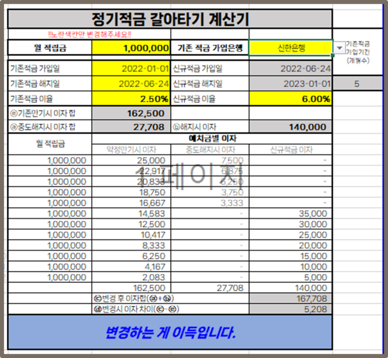 적금 갈아타기 계산기 적금이자계산기 납입금별 이자 적금계산법까지 확인가능은행별 중도해지이율 반영 네이버 블로그