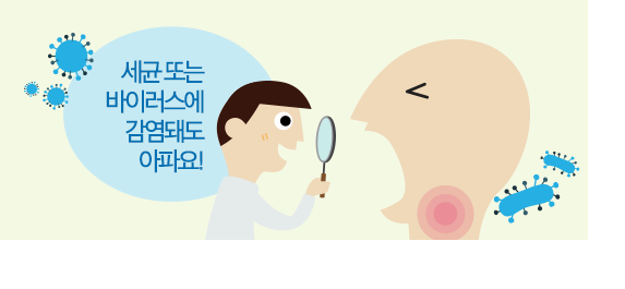 목염증 인후염 약 미놀 에프 트로키 성분 효과 복용법 네이버 블로그