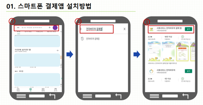 사회서비스 전자바우처 스마트폰 결제 간단 매뉴얼 네이버 블로그