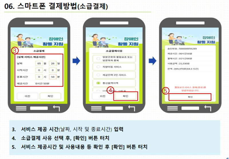 사회서비스 전자바우처 스마트폰 결제 간단 매뉴얼 네이버 블로그