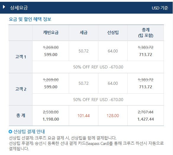 크루즈 여행 로얄캐리비안 크루즈 스펙트럼호 발코니 오션뷰 객실 비용 네이버 블로그