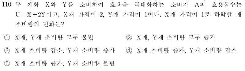 미시경제학 한계효용이론 무차별곡선 네이버 블로그