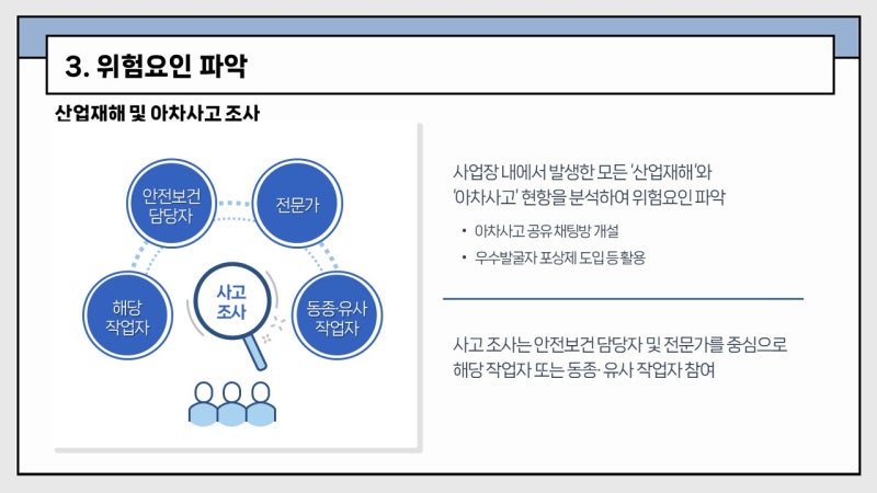 3 위험성평가위험요인 파악 안전보건관리체계 구축을 위한 7가지 핵심요소 네이버 블로그