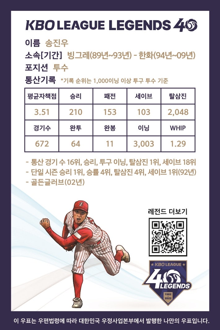 KBO리그 레전드 40인이 ‘나만의 우표’로 발행됩니다~! : 네이버 블로그