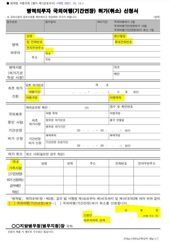 공익사회복무요원 해외여행 절차 안내 네이버 블로그