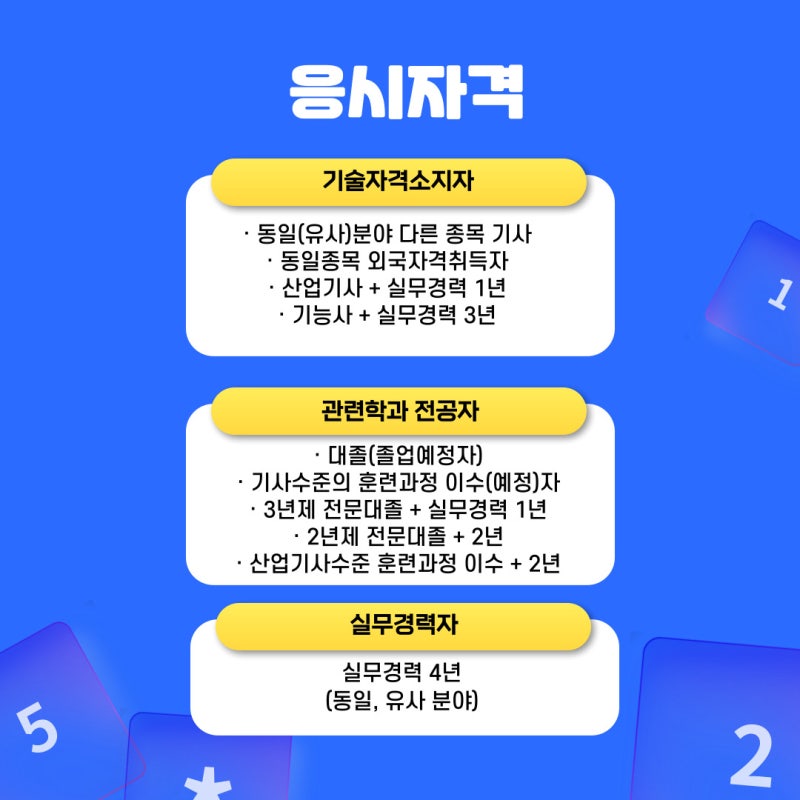 정보보안기사 시험정보와 효율적인 준비방법 네이버 블로그