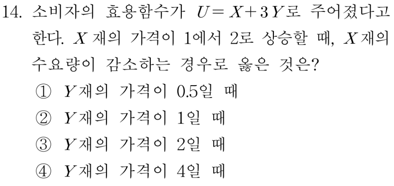 미시경제학 한계효용이론 무차별곡선 네이버 블로그