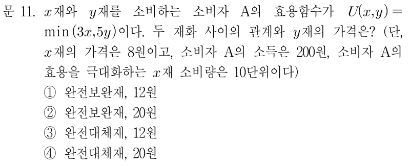 미시경제학 한계효용이론 무차별곡선 네이버 블로그