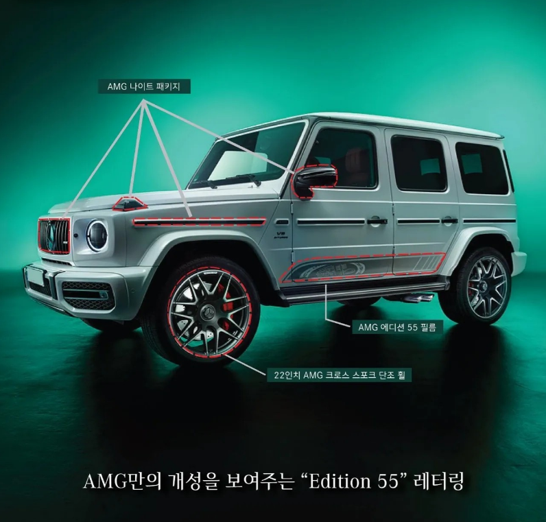 벤츠 G63 55주년 에디션 실물 리뷰 : 22년식 차량리뷰 & 국내 85대 한정판! / AMG G63 Edition "55 ...