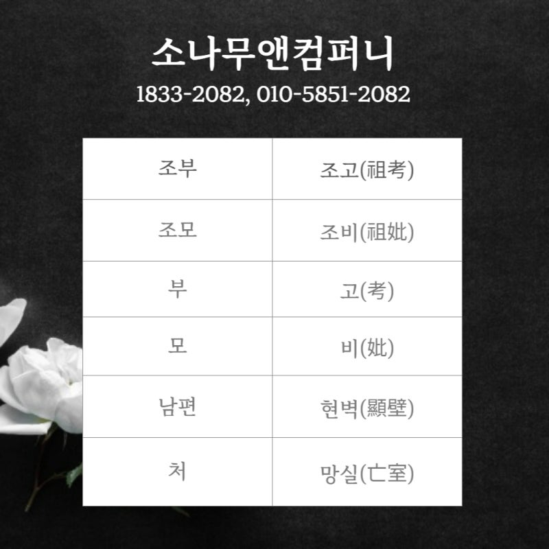 차례 제사 지방 쓰는 방법과 지방 양식 첨부 파일 네이버 블로그