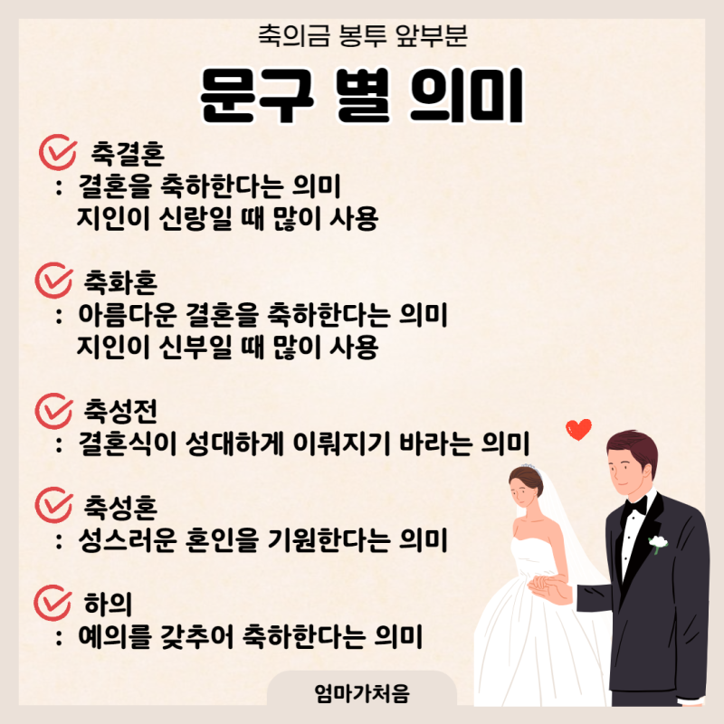 축의금 봉투 쓰는 법 앞면 뒷면 이름쓰는 법까지 모두 정리 네이버 블로그
