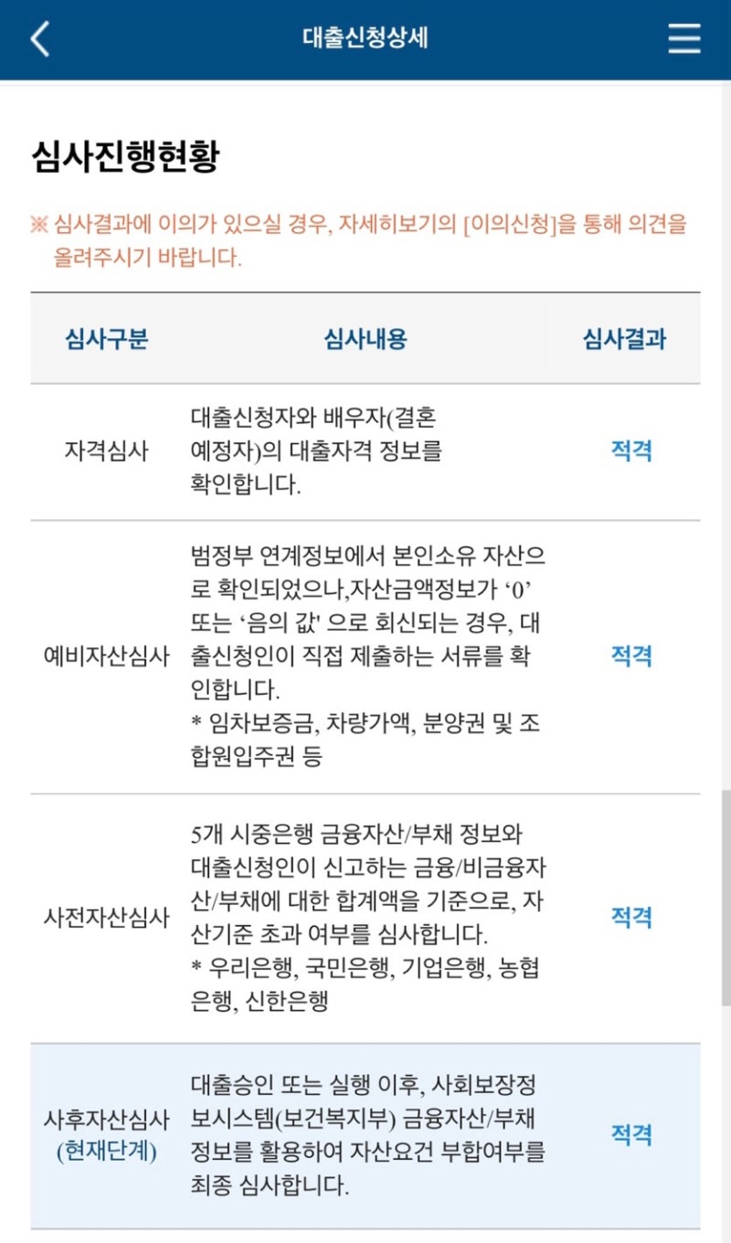 Tip 미등기보존등기 상태 청년 버팀목 전세대출 썰 풉니다 🥹 네이버 블로그