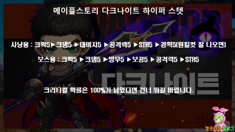 메이플스토리 다크나이트닥나 스킬트리 하이퍼스탯 코어강화코강공략 네이버 블로그