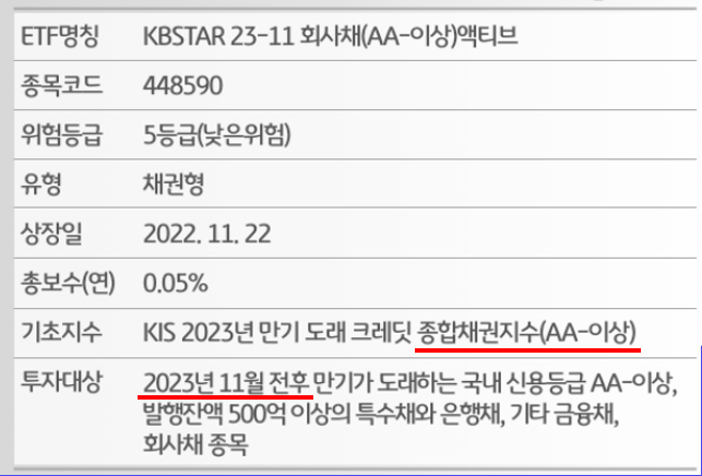 예금과 비슷한 채권 ETF, ISA 중개형에서 투자하기 좋다 : 네이버 블로그