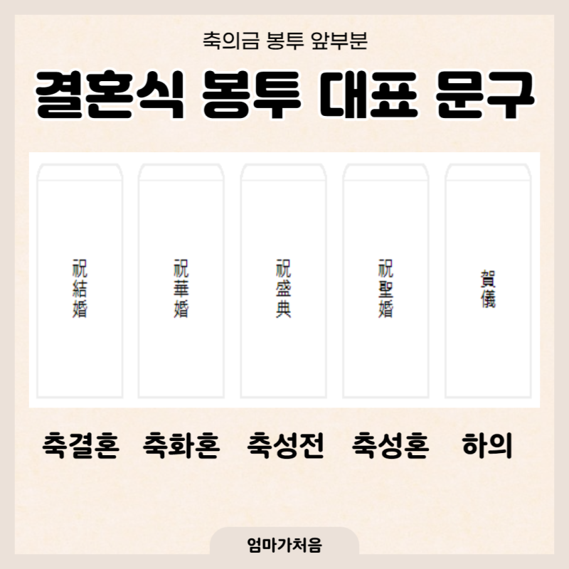 축의금 봉투 쓰는 법 앞면 뒷면 이름쓰는 법까지 모두 정리 네이버 블로그