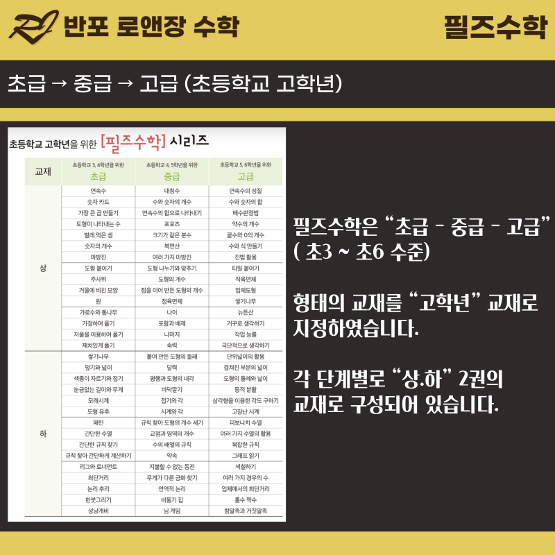 1031 팩토 필즈 사고력 수학 교재 선택하는 방법 네이버 블로그