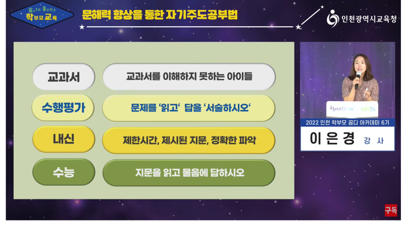 이은경 강사 문해력 향상을 통한 자기 주도 공부법변함없이 중요한 책읽기 네이버 블로그