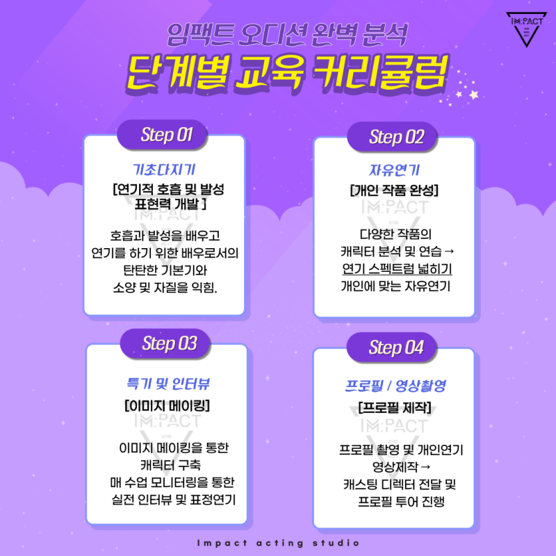 임팩트연기학원 희곡 인형의집 크로그시타 여자독백ㅣ헨리크입센 네이버 블로그