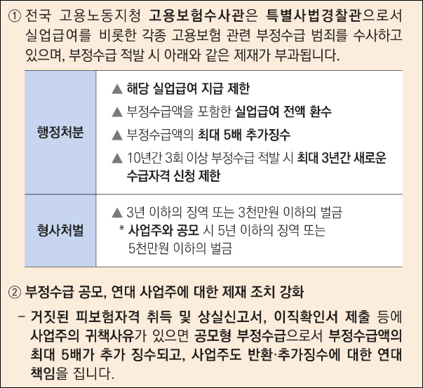 실업급여 나도 받을 수 있을까 조건 신청방법 수급기간 부정수급 받는법 상한액 하한액 네이버 블로그
