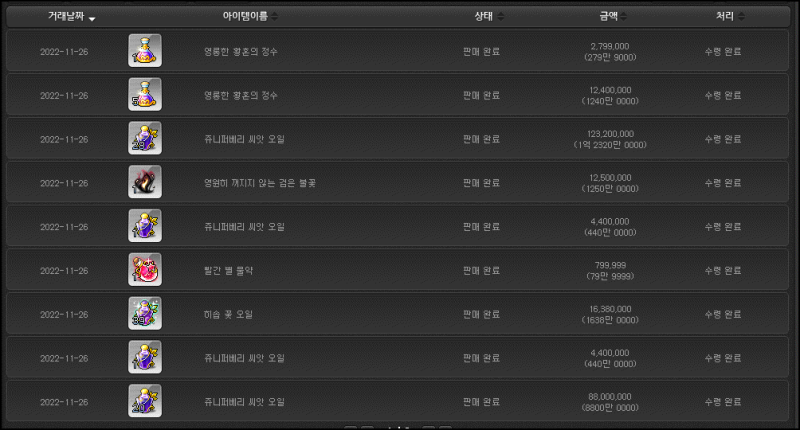 꿀팁 메이플스토리 필드 채집 채광 장소 추천 사냥하면서 메소 수급하기 Feat 아랫마을 네이버 블로그