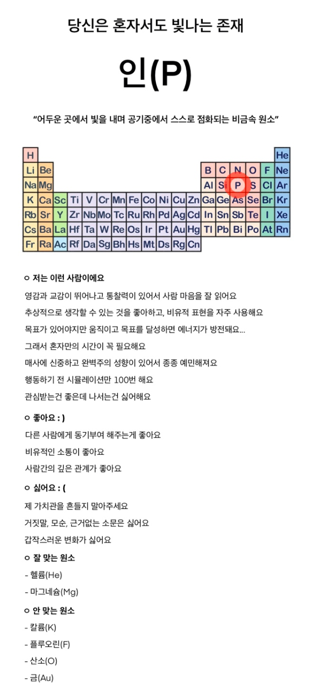 요즘 핫한 화학원소 엠비티아이 성격 테스트 Mbti 결과 해석 인p Infj 네이버 블로그
