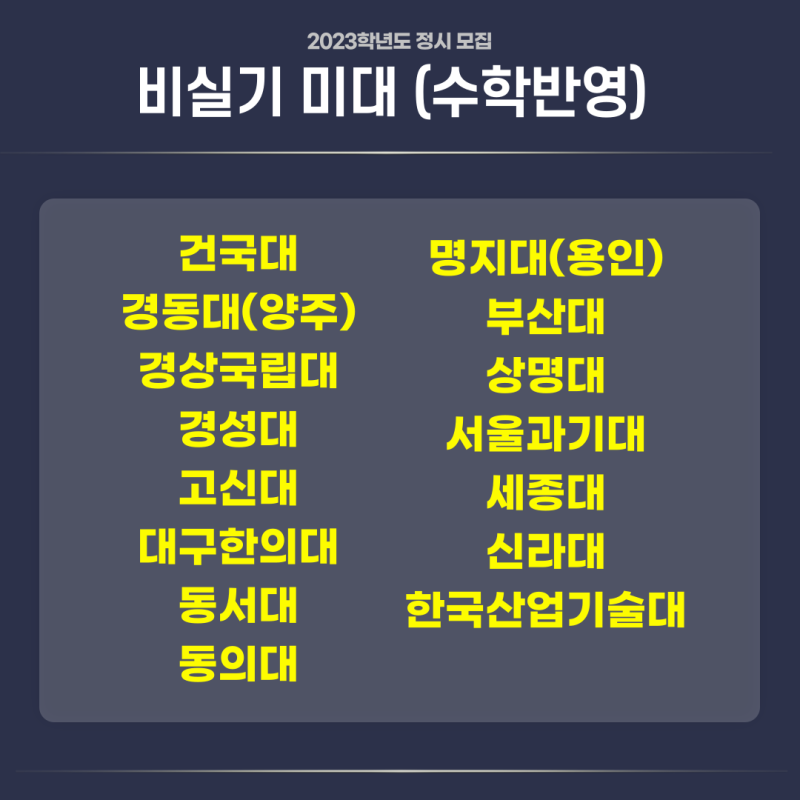 2023학년도 정시 비실기 미대 모음 나군 수능 100 실기 없는 미대 정시 수학 미반영 대학 홍대 미대 서울캠