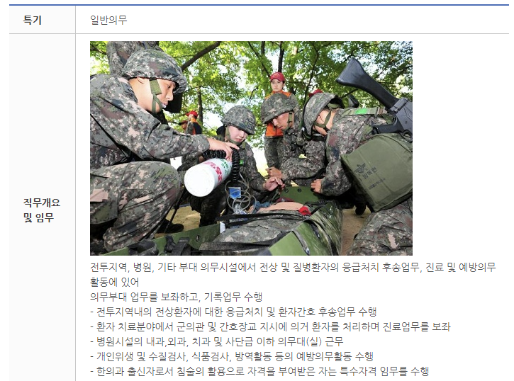 병무 육군 기술행정병 의무병일반의무 지원 및 합격전략 전공봉사헌혈가산점 네이버 블로그