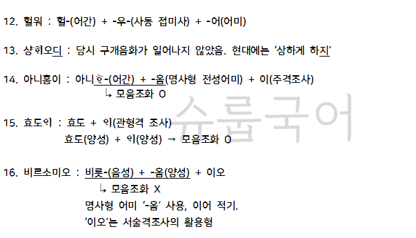 문법 국어사 중세국어7 소학언해 중세 국어 자료 분석하기 네이버 블로그