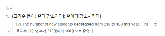 감소하다, 줄어들다 영어로 알아보기 (decline vs decrease) : 네이버 블로그