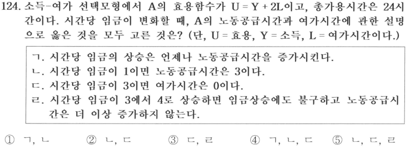 미시경제학 소득소비곡선icc 가격소비곡선pcc 가격효과 소득효과 대체효과 소득 여가 선택모형 네이버 블로그