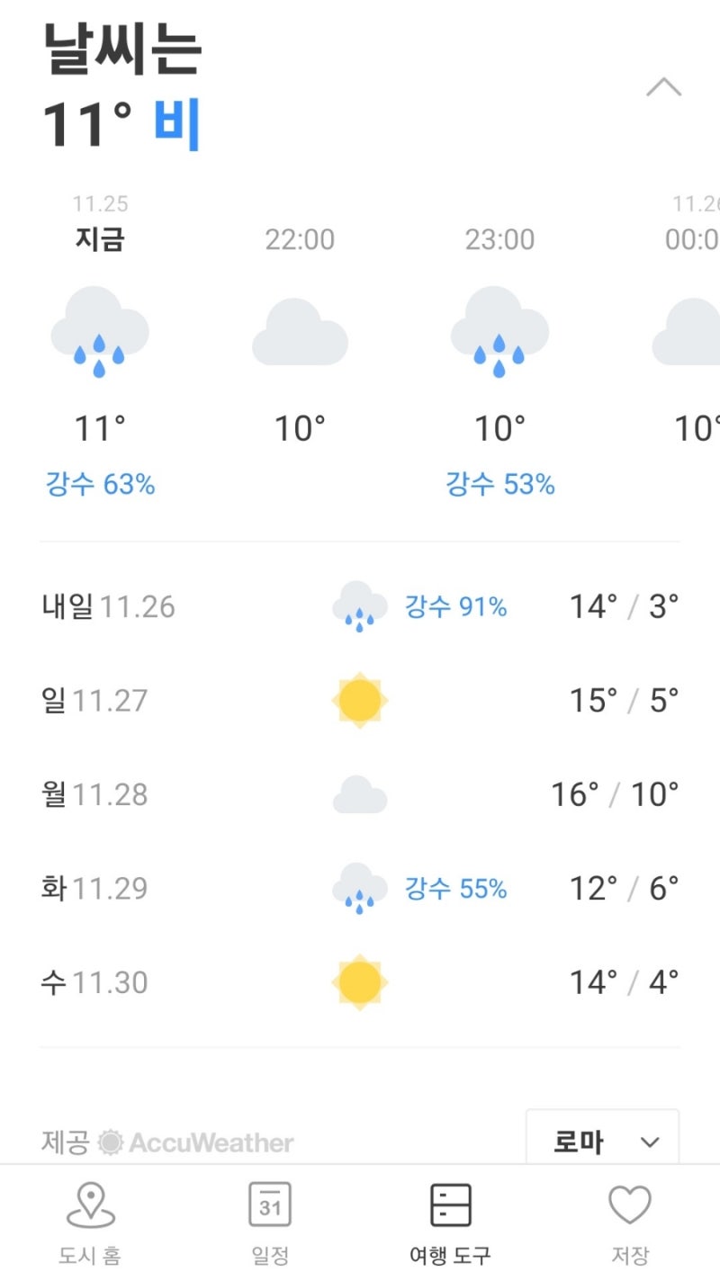 아이와 로마여행 이탈리아 날씨 로마 11월 실시간 겨울 날씨 옷차림 로마 Iq호텔 난방 후기 네이버 블로그