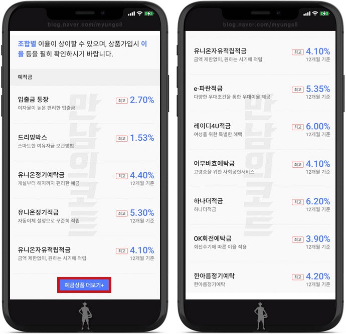 신협 적금 특판 1년 85 월납입한도 무제한 의정부신협 유니온 정기적금 네이버 블로그
