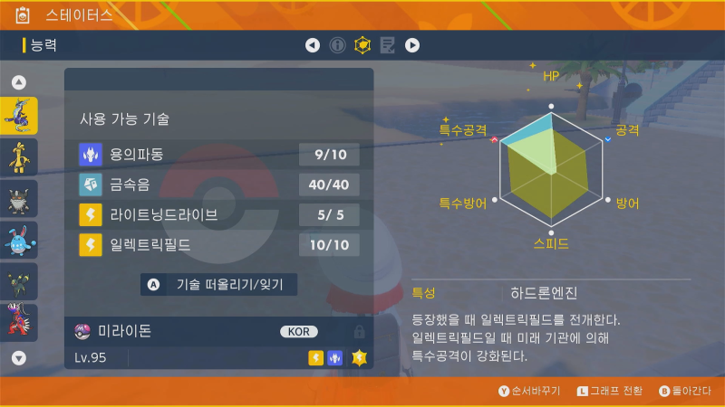 포켓몬스터 스칼렛 바이올렛 5성 6성 테라스탈 레이드용 추천 포켓몬 4탄 미라이돈추천 기술 배치 노력치 성격 추천