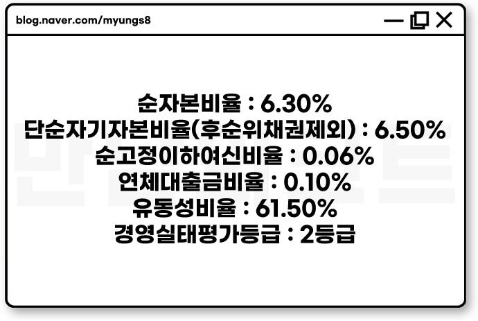 신협 적금 특판 1년 85 월납입한도 무제한 의정부신협 유니온 정기적금 네이버 블로그