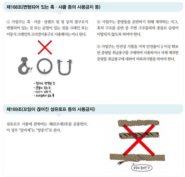 중대재해속보221122케이블 드럼 인양작업 중 인양로프 파단기술지도안전점검 네이버 블로그
