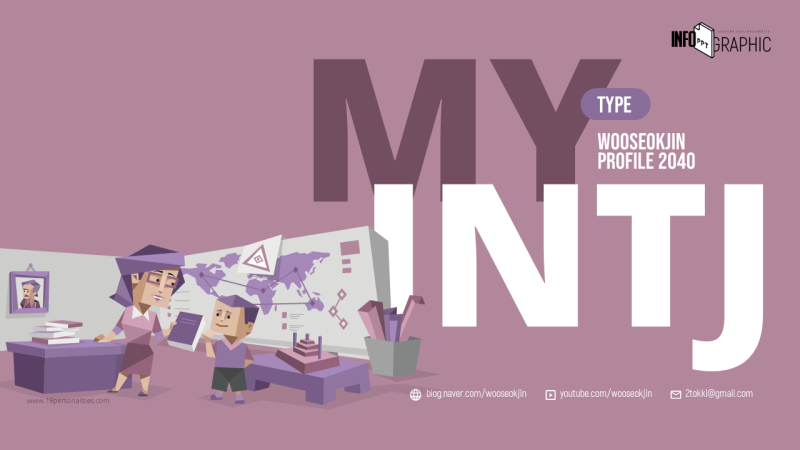 Ppt 무료 나눔 16mbti 16개 성격유형으로 만든 Intj 용의주도한 전략가 과학자형 깔끔한 자기소개 이력서 발표