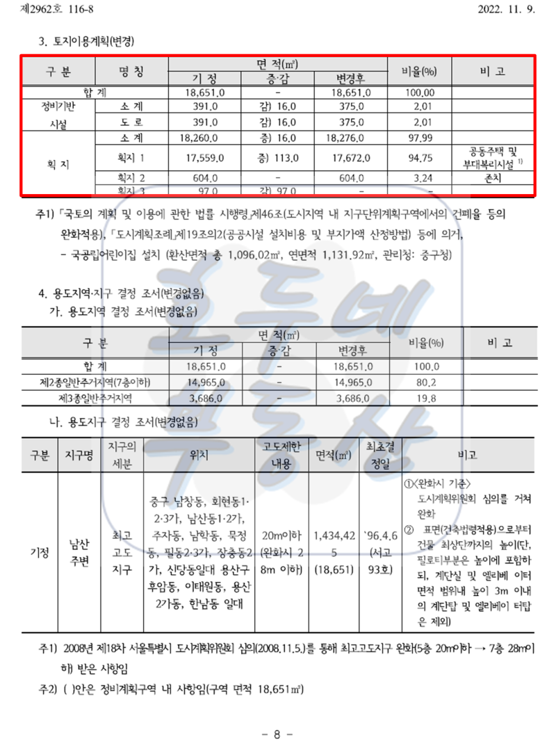 신당9구역 세대수 변경과 시공사 선정일정 네이버 블로그