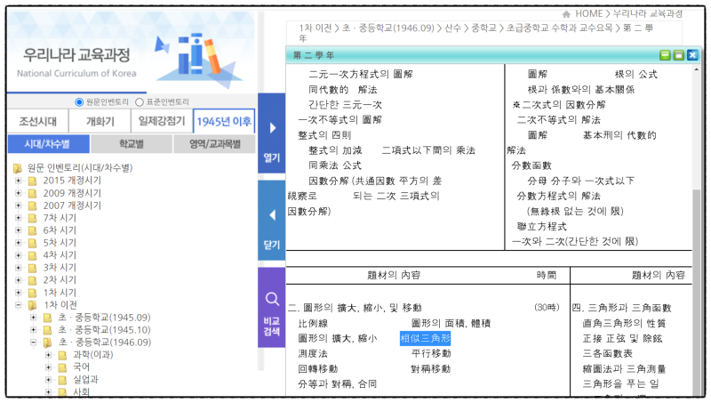 [수학팩트체크] 우리나라(&일본)만 쓰는 닮음 기호 ∽, 전세계적으로 쓰는 기호는 "~"이다!! : 네이버 블로그
