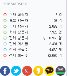 국내 1위 적산프로그램은? : 네이버 블로그