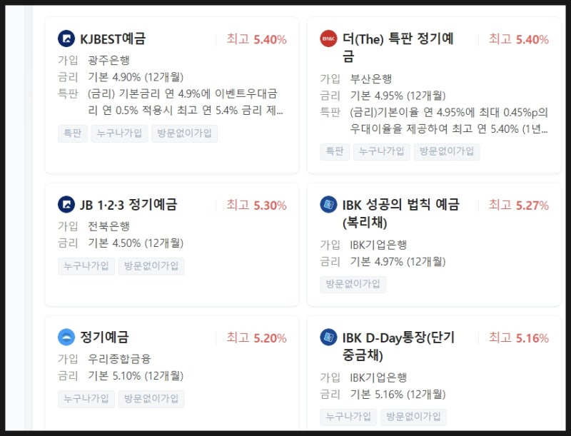 신협 정기예금 금리 특판 정리 네이버 블로그
