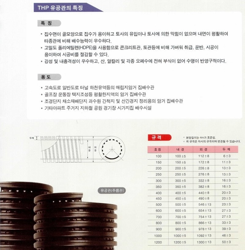 THP관(주름관) / THP유공관 단가표 : 네이버 블로그