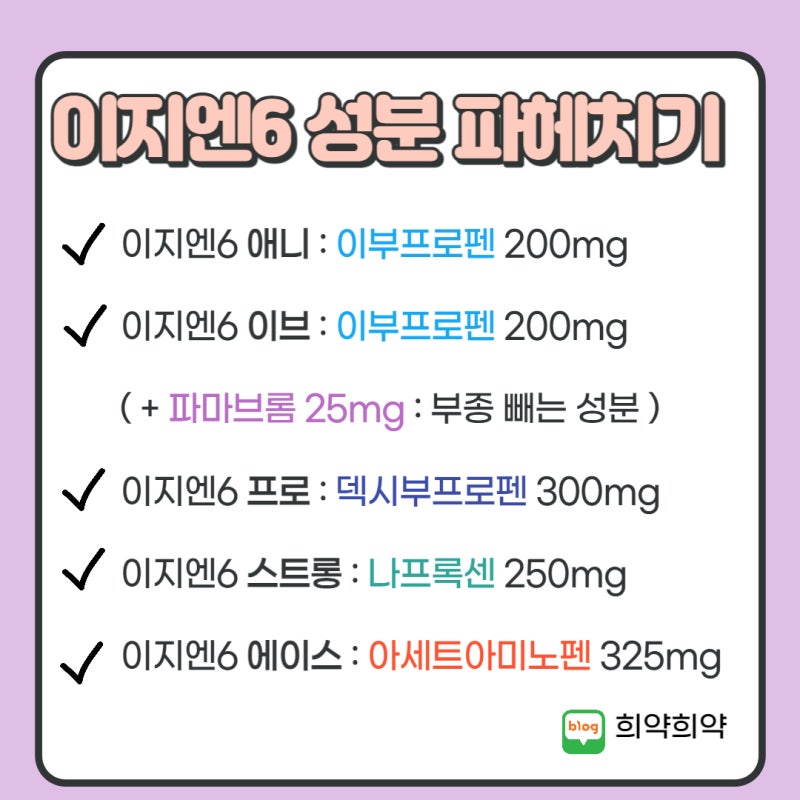 이지엔6 시리즈 최대 몇 알까지 이지엔6 시리즈 정리 복용량 성분명 차이점 네이버 블로그