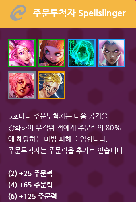 롤토체스 시즌8 시너지 총정리 네이버 블로그